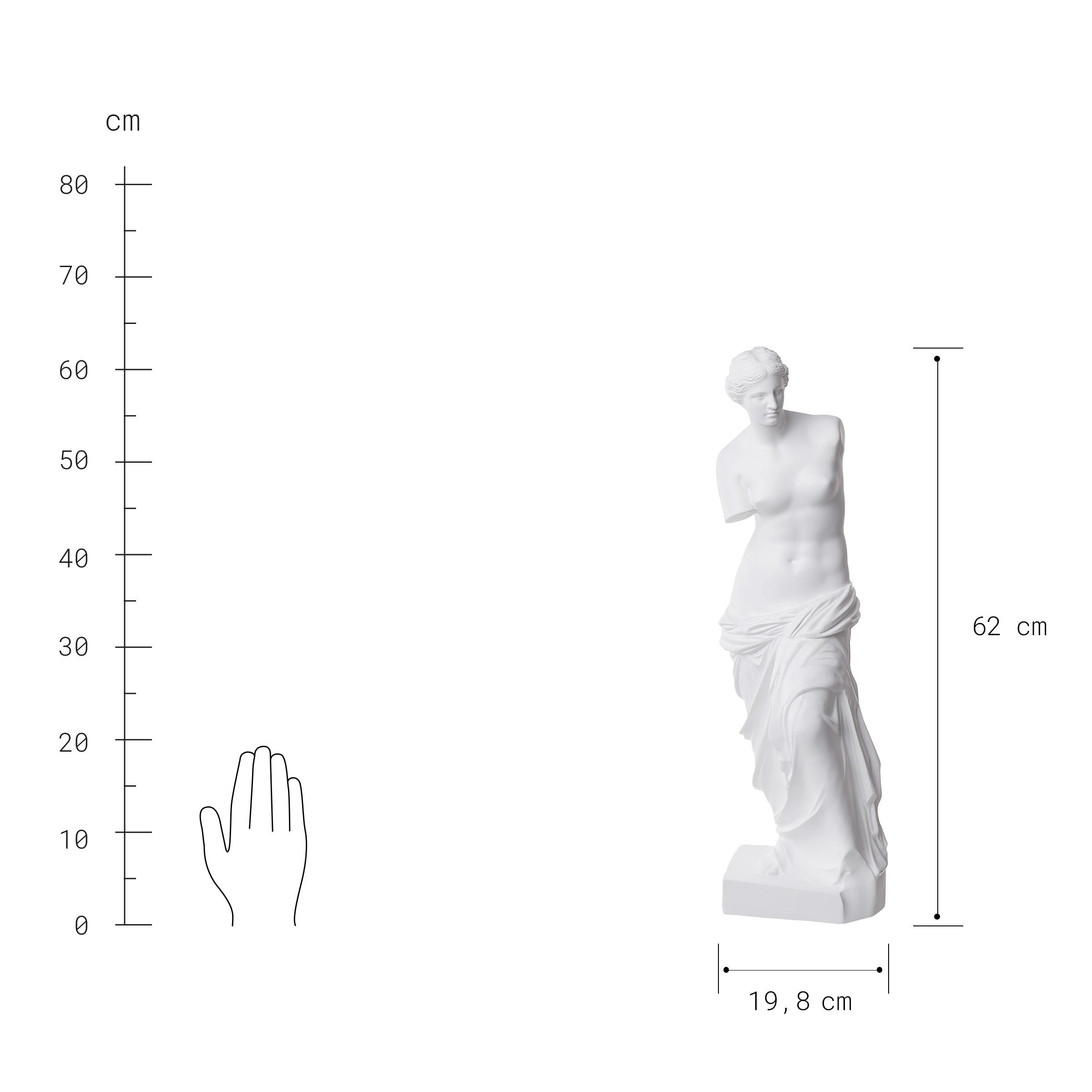 VENUS - BUTLERS Malta